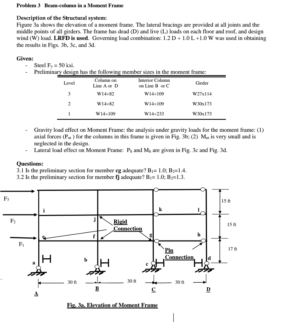Problem 3 Beam-column in a Moment Frame Description | Chegg.com
