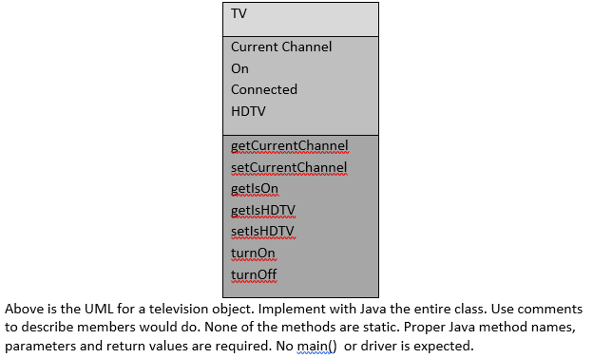 Solved Above Is The Uml For A Television Object Implement