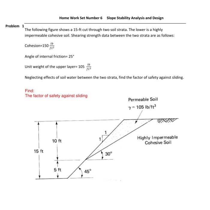 Solved Home Work Set Number 6 Slope Stability Analysis and | Chegg.com