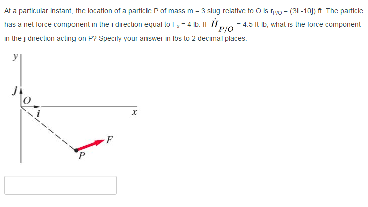 Solved At a particular instant, the location of a particle P | Chegg.com