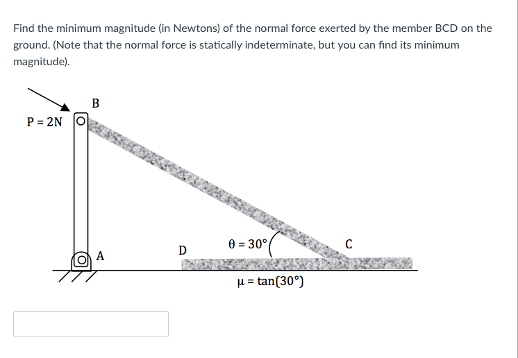 Solved Find the minimum magnitude (in Newtons) of the normal | Chegg.com