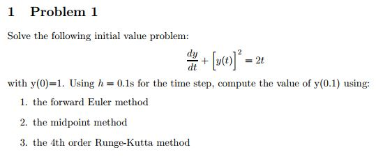 Solved Solve the following initial value problem: dy/dt + | Chegg.com