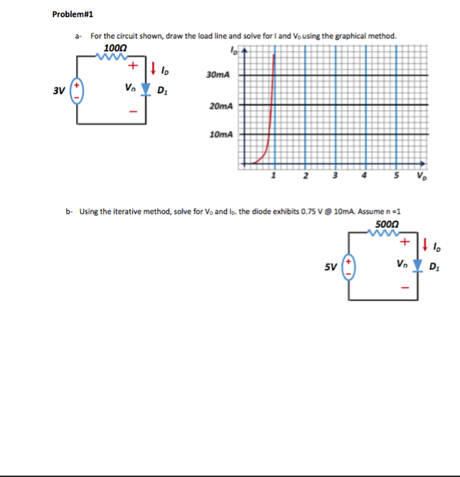 Solved Using The Iterative Method Solve For I And Vd Using