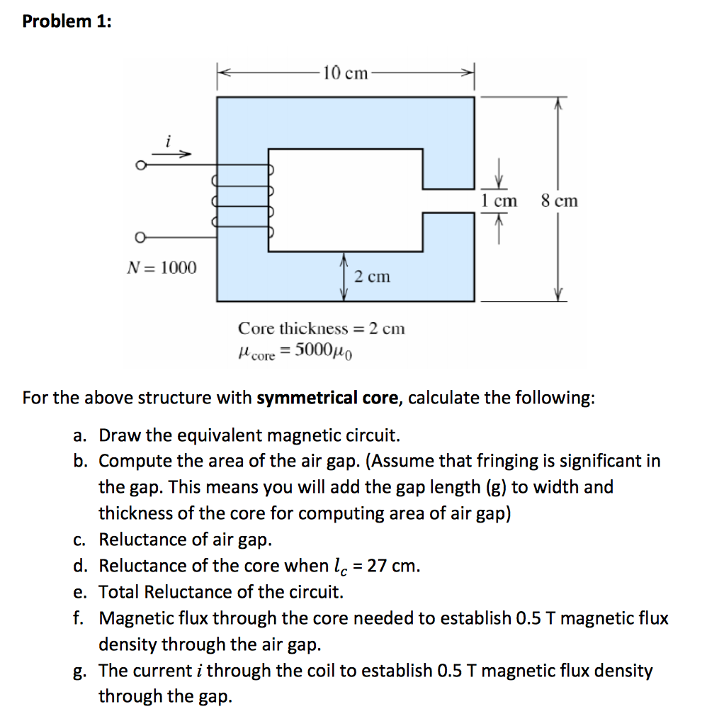 Solved For the above structure with symmetrical core, | Chegg.com