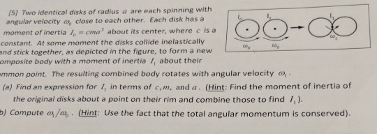 Solved (S] Two identical disks of radius a are each spinning | Chegg.com