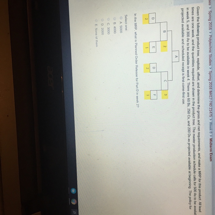 Solved Given the following product tree, explode, offset, | Chegg.com