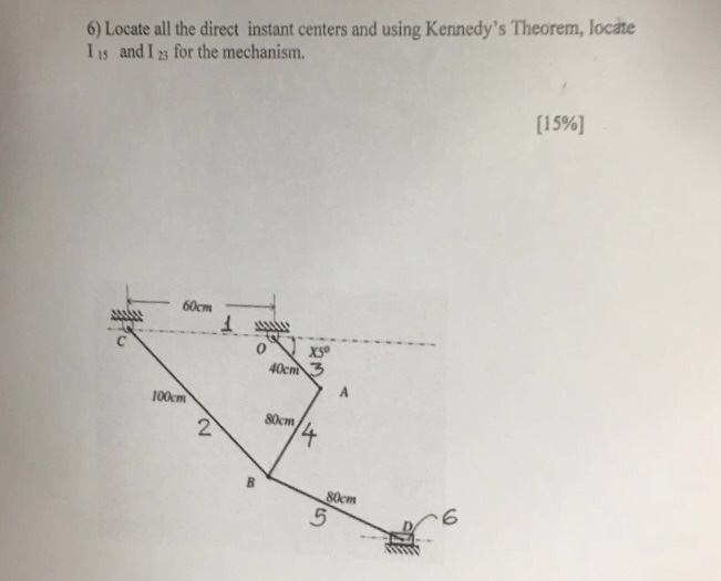 Solved Locate all the direct instant centers and using | Chegg.com