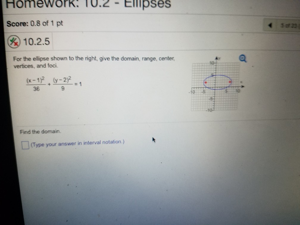 Solved HomeWork: T0.2-Ellipses Score: 0.8 of 1 pt 因10.2.5 | Chegg.com