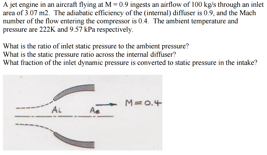 Solved A jet engine in an aircraft flying at M = 0.9 ingests | Chegg.com