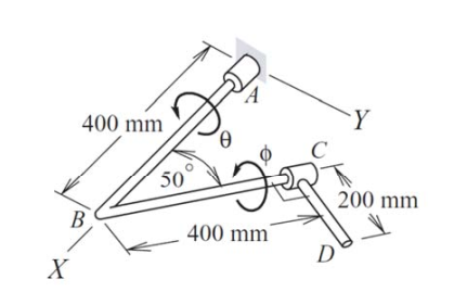 Bar ABC rotates through angle about the fixed X | Chegg.com
