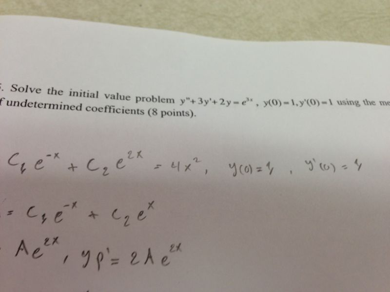 Solved Solve the initial value problem y" + 3y' + 2y = e3x, | Chegg.com