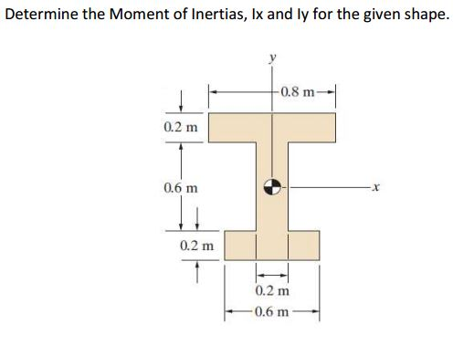 Solved Determine the Moment of Inertias, Ix and ly for the | Chegg.com