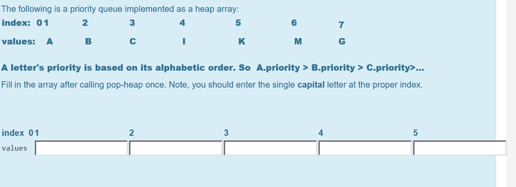 Solved The following is a priority queue implemented as a | Chegg.com
