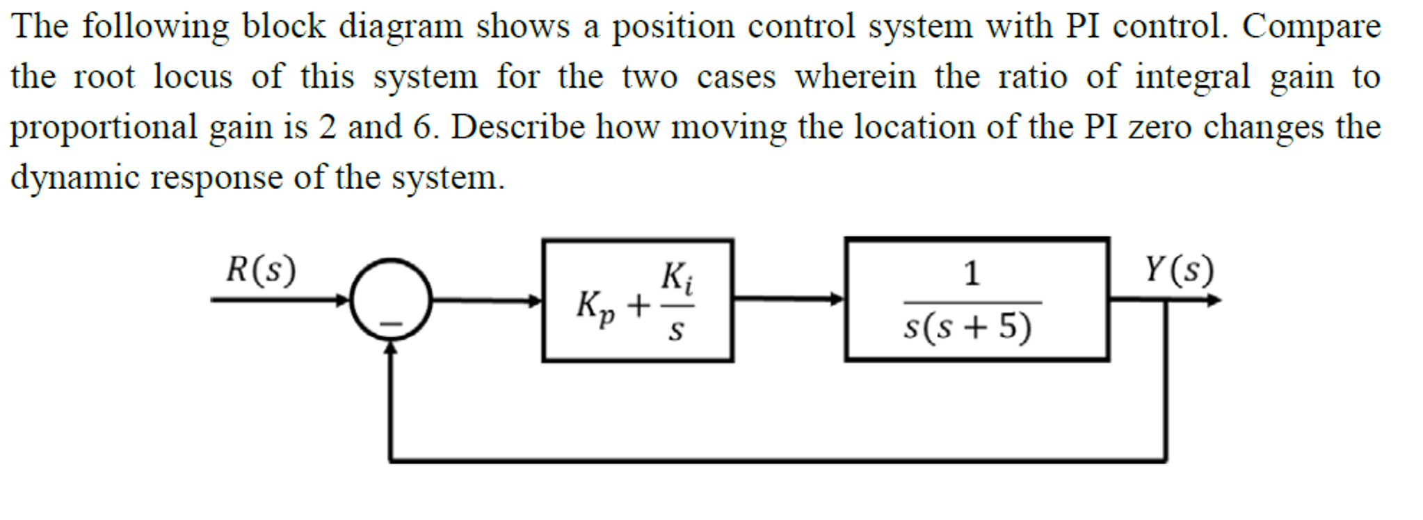 Solved The following block diagram shows a position control | Chegg.com