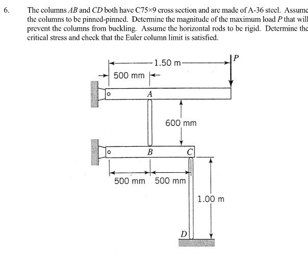 Solved The columns AB | Chegg.com
