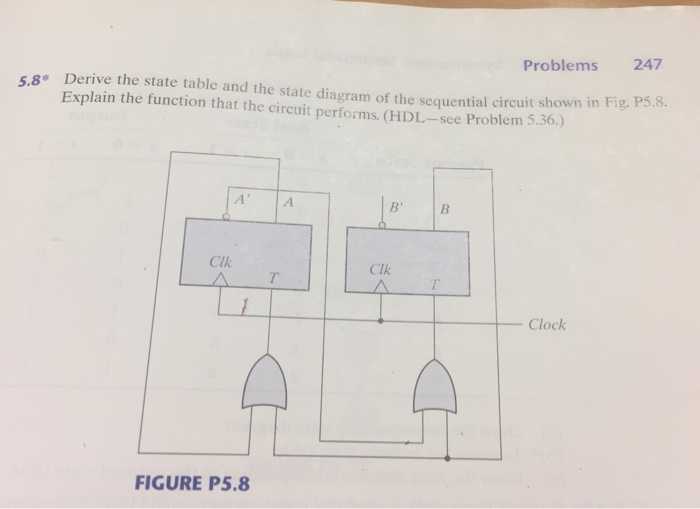 Solved Derive The State Table And The State Diagram Of The 
