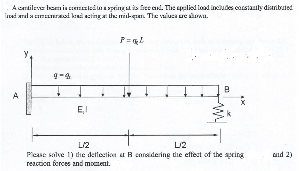 Solved Determine the deflection at B with consideration of | Chegg.com