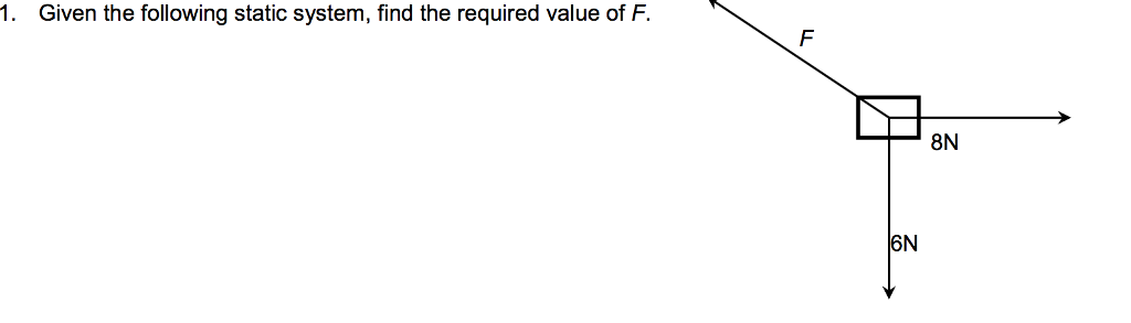 Solved 1. Given the following static system, find the | Chegg.com