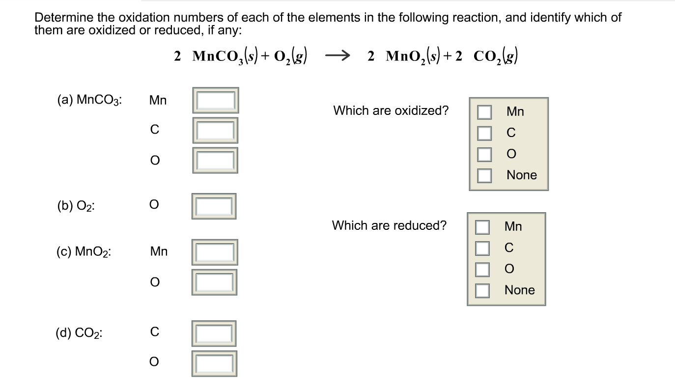 Solved Determine the oxidation numbers of each of the | Chegg.com
