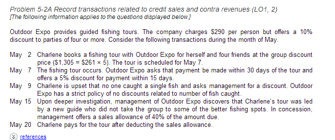 Solved Problem 5-2A Record transactions related to credit | Chegg.com