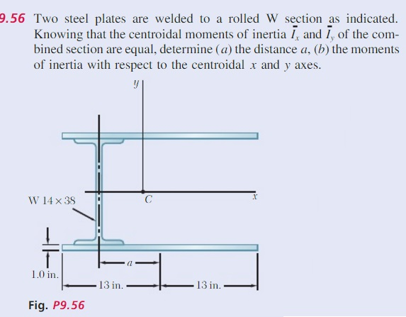Two steel plates are welded to a rolled W section as | Chegg.com