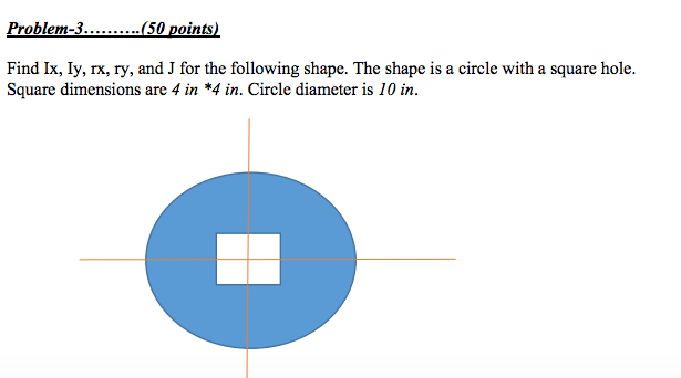 Solved Find Ix, Iy, rx, ry, and J for the following shape. | Chegg.com