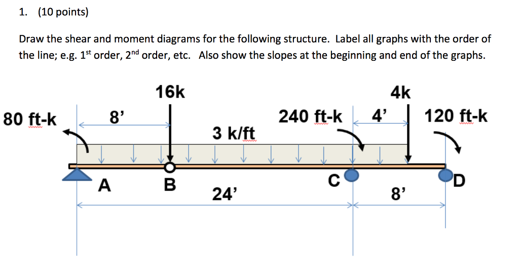 Wiring Diagram Label / Diagram Label Etc Electrical Wiring Diagrams - A ... Wiring Diagram Label / Diagram Label Etc Electrical Wiring Diagrams - A ...
