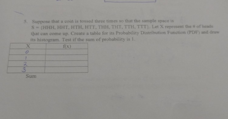 Solved Suppose that a coin is tossed three times so that the | Chegg.com