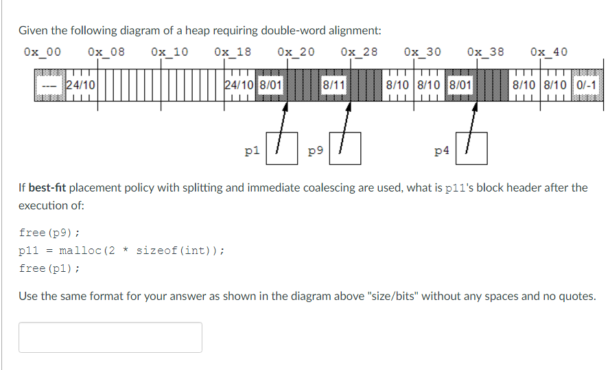 Solved Given the following heap diagram with block headers, | Chegg.com