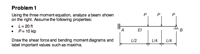 Solved Using the three moment equation, analyze a beam shown | Chegg.com
