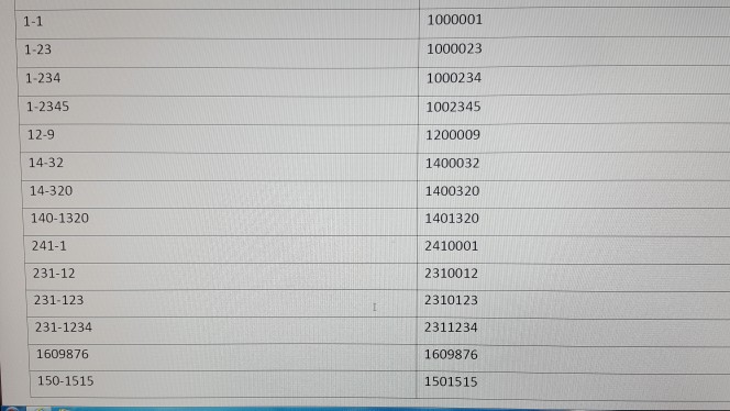 Solved Coding Assignment 6 Part 1 Create Code6 Xxxxxxxxxxc 1075