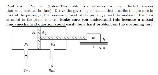 Solved Problem 1. Pneumatic System This problem is a freebee | Chegg.com