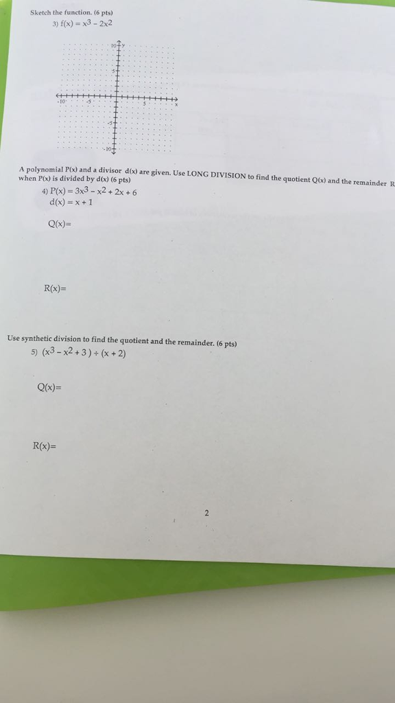 Solved Determine the correct end behavior for the given | Chegg.com