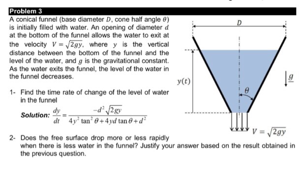 Solved A conical funnel (base diameter D, cone half angle | Chegg.com