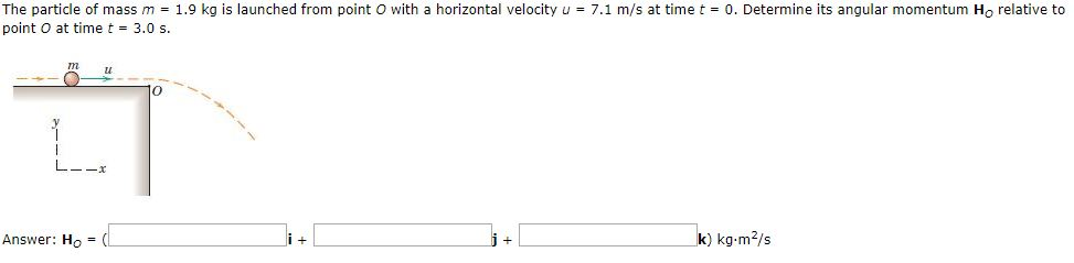 Solved The particle of mass m 1.9 kg is launched from point | Chegg.com
