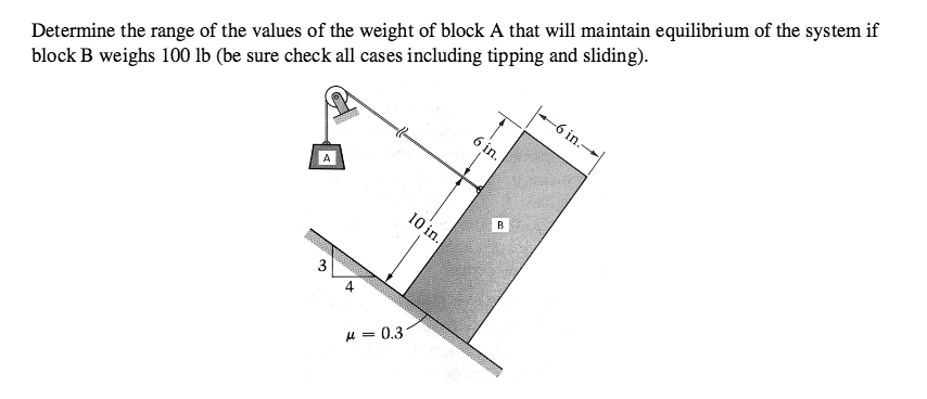 Solved Determine the range of the values of the weight of | Chegg.com
