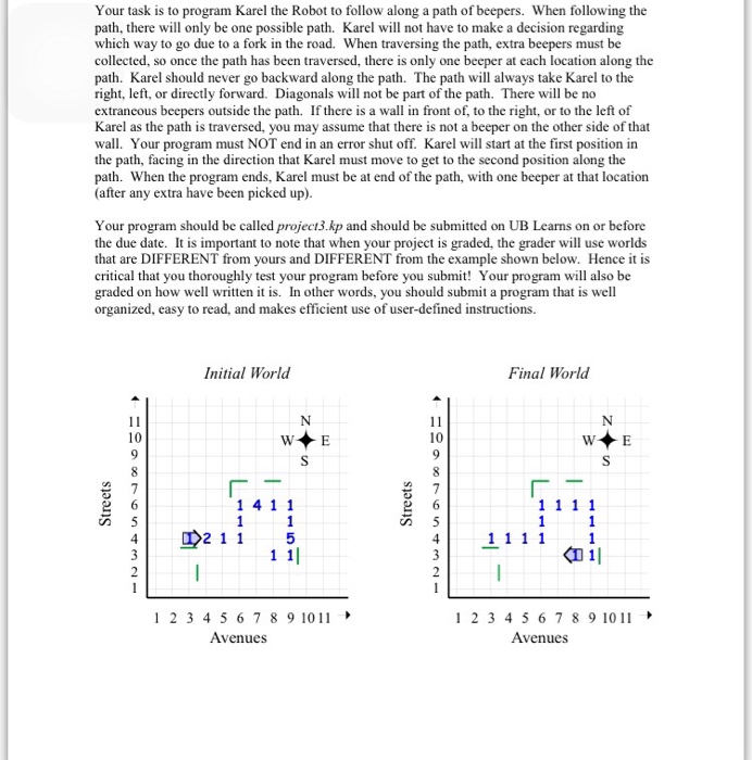 Your task is to program Karel the Robot to follow | Chegg.com