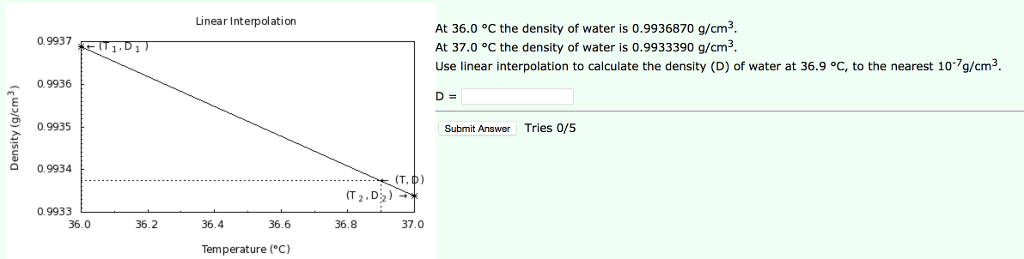 Solved Linear Interpolation At 36.0 °C the density of water | Chegg.com