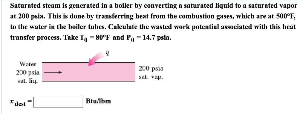 Solved Saturated steam is generated in a boiler by | Chegg.com