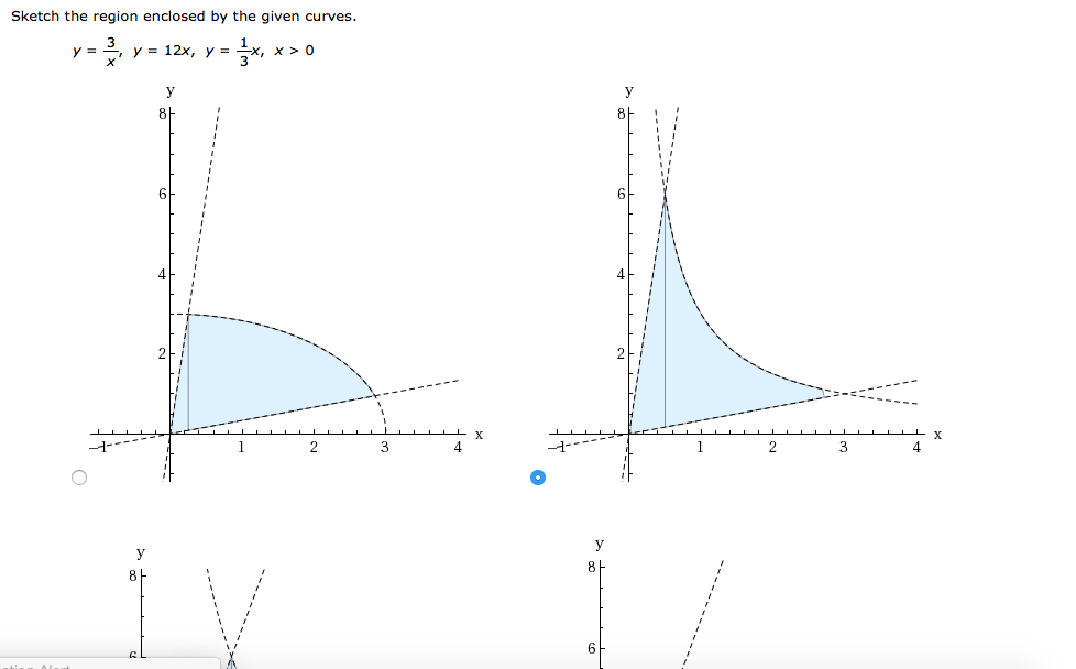 Solved Sketch the region enclosed by the given curves. y = | Chegg.com Solved Sketch the region enclosed by the given curves. y = | Chegg.com