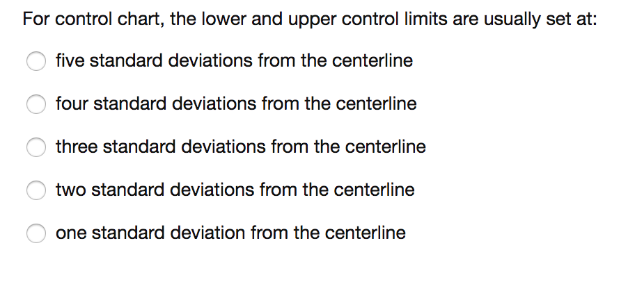 Solved For control chart, the lower and upper control limits | Chegg.com
