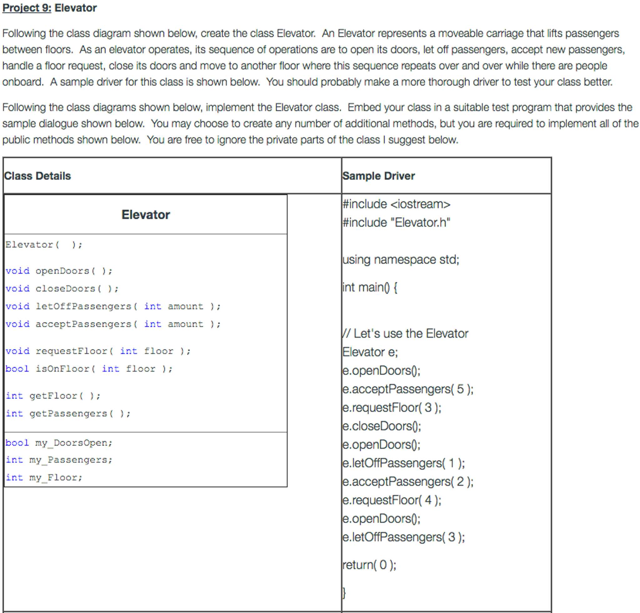 Solved Following the class diagram shown below, create the | Chegg.com