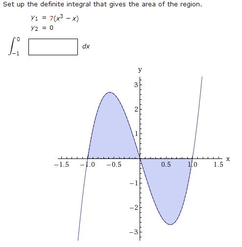 Solved Set up the definite integral that gives the area of | Chegg.com
