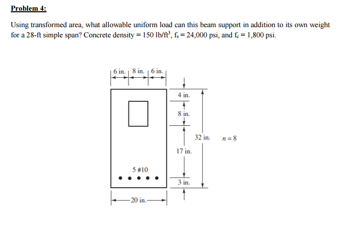 Solved Using transformed area, what allowable uniform load | Chegg.com