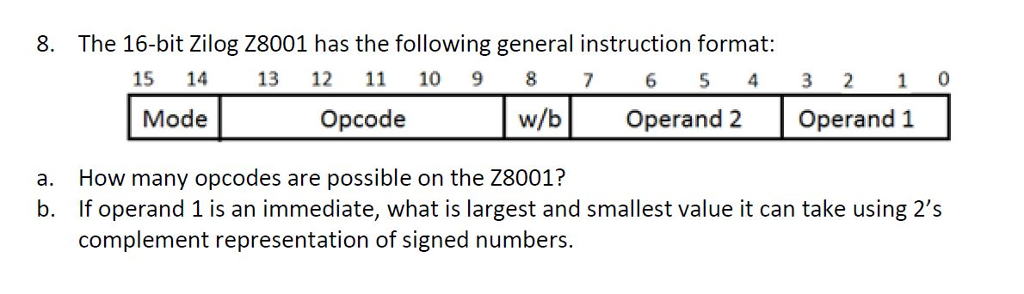 Solved 8. The 16-bit Zilog Z8001 has the following general | Chegg.com
