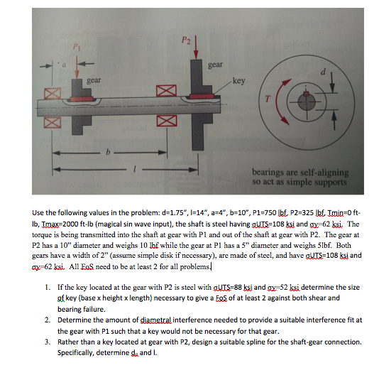 Solved P2 gear gear key bearings are self-aligning so act as | Chegg.com