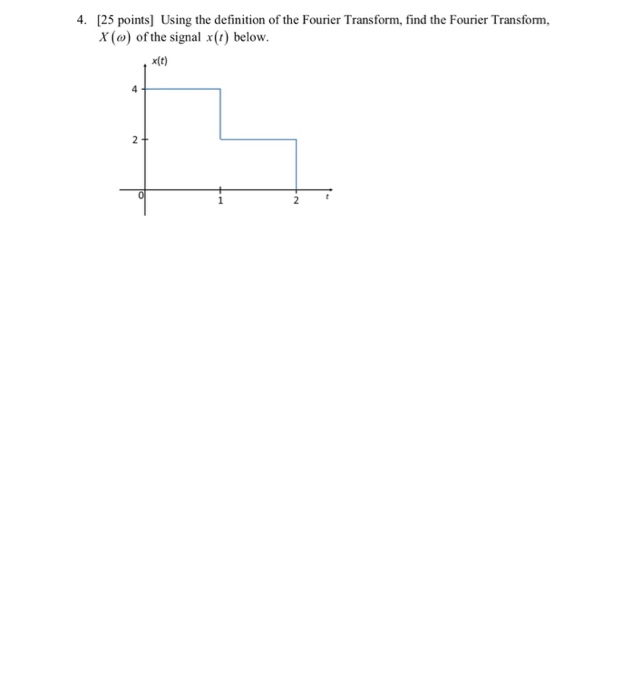 Solved 4. [25 points] Using the definition of the Fourier | Chegg.com