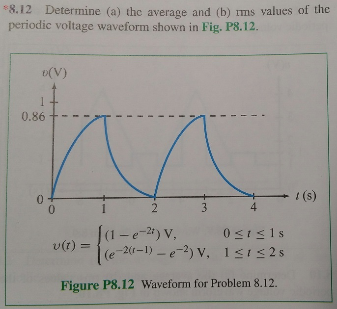 Solved Determine (a) the average and (b) rms values of the | Chegg.com