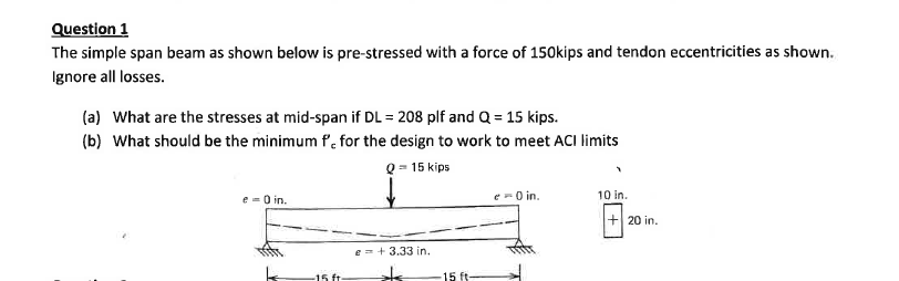 Solved Question1 The simple span beam as shown below is | Chegg.com