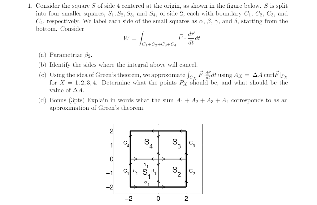 Solved Consider the square S of side 4 centered at the | Chegg.com